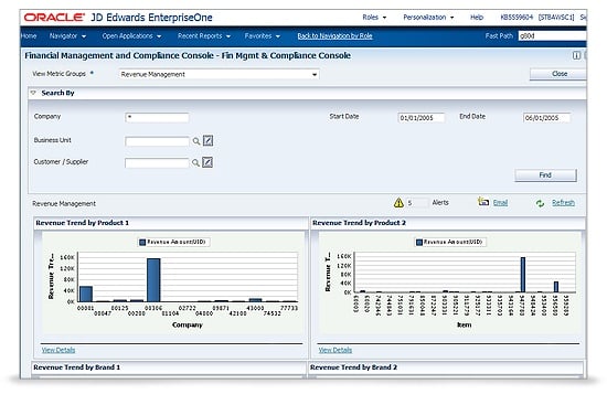 JD Edwards EnterpriseOne, paquete de aplicaciones integradas